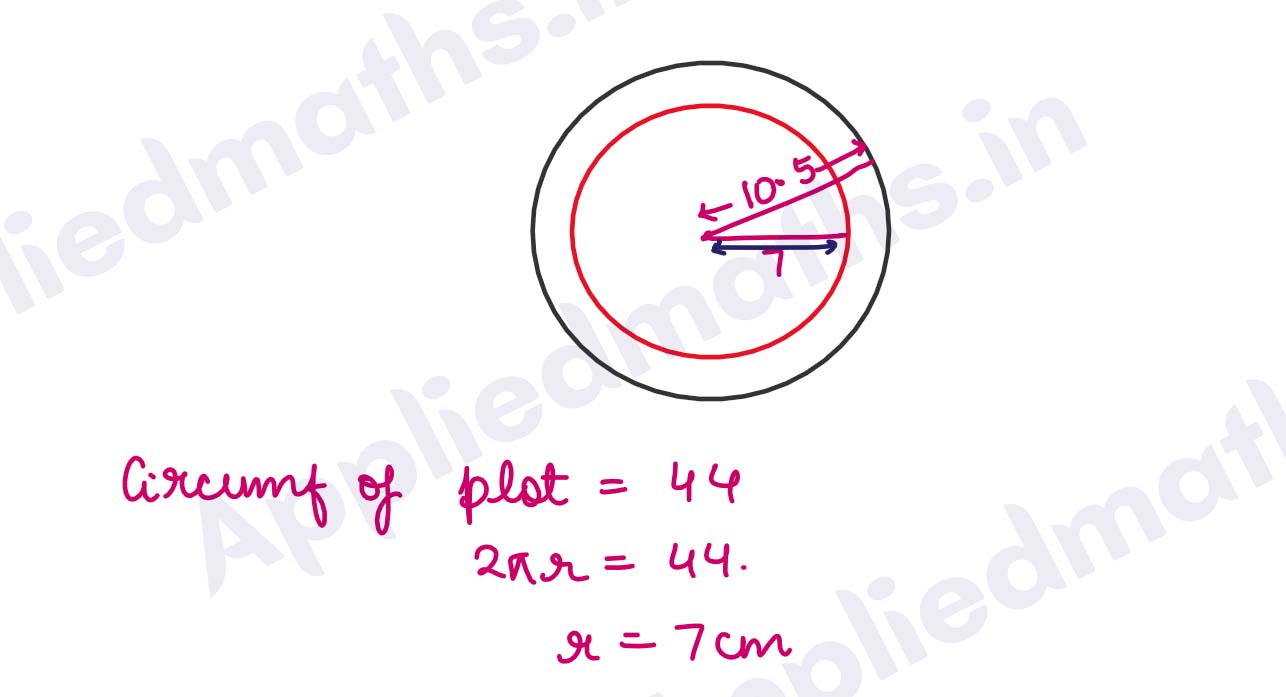 Class 11 CBSE Applied Maths Mensuration Exercise 4.1